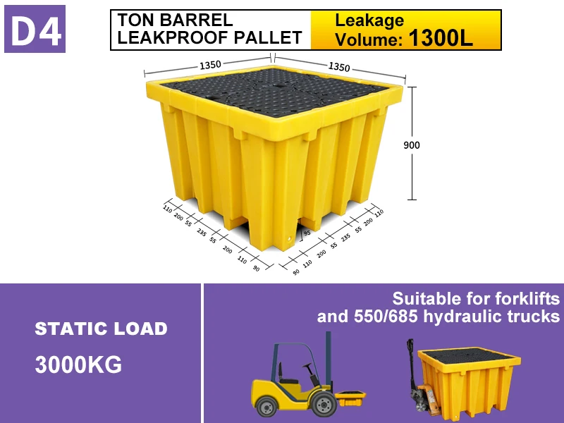 2 Drum Spill Pallet IBC Spill Containment Polyethylene Pallets