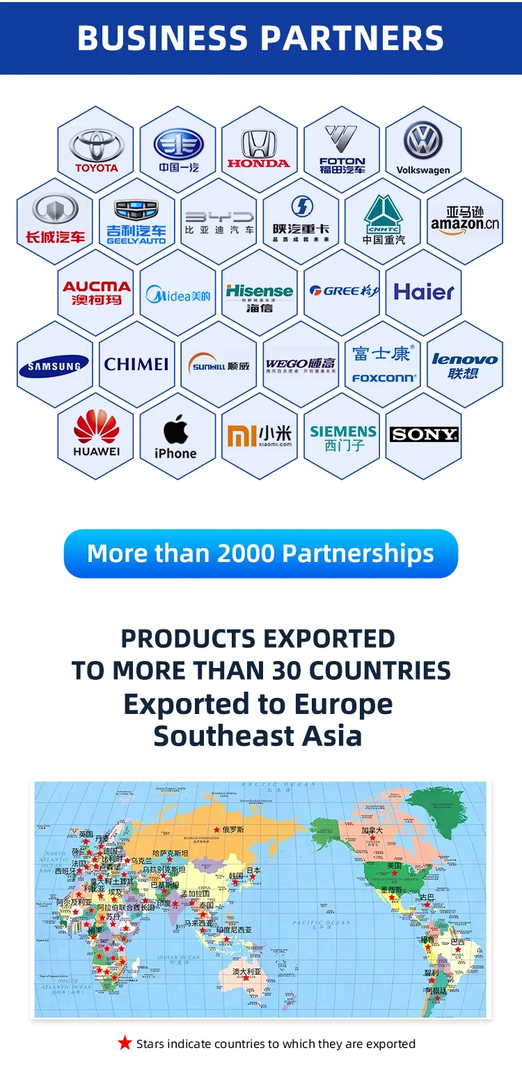 10% Talc Filled General Plastic Compound / Pp Compounds Pp T20 Talc ...