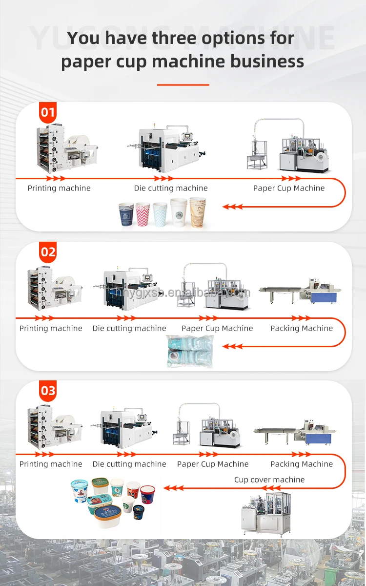 Double Wall Paper Cup Forming Machine - Automatic & Efficient