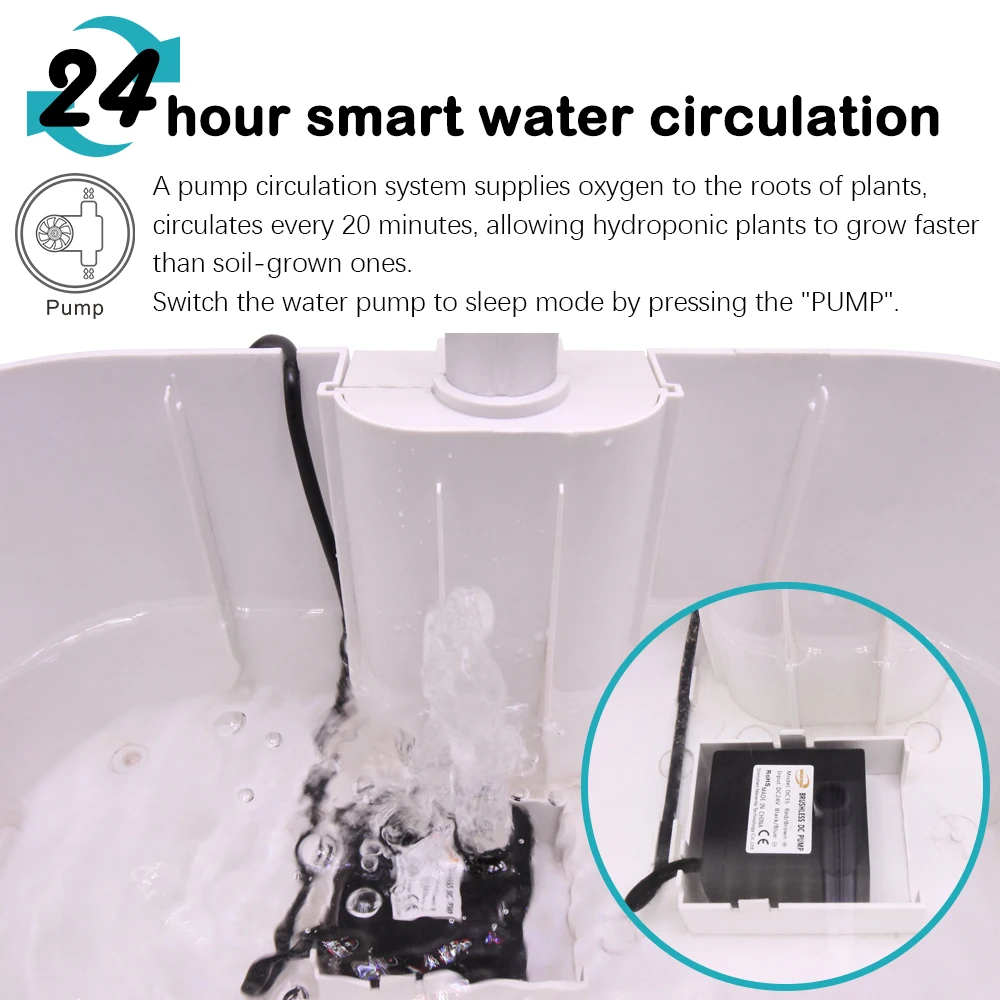 SHENPU Smart Home Garden - Hydrophobic Plants Growing System