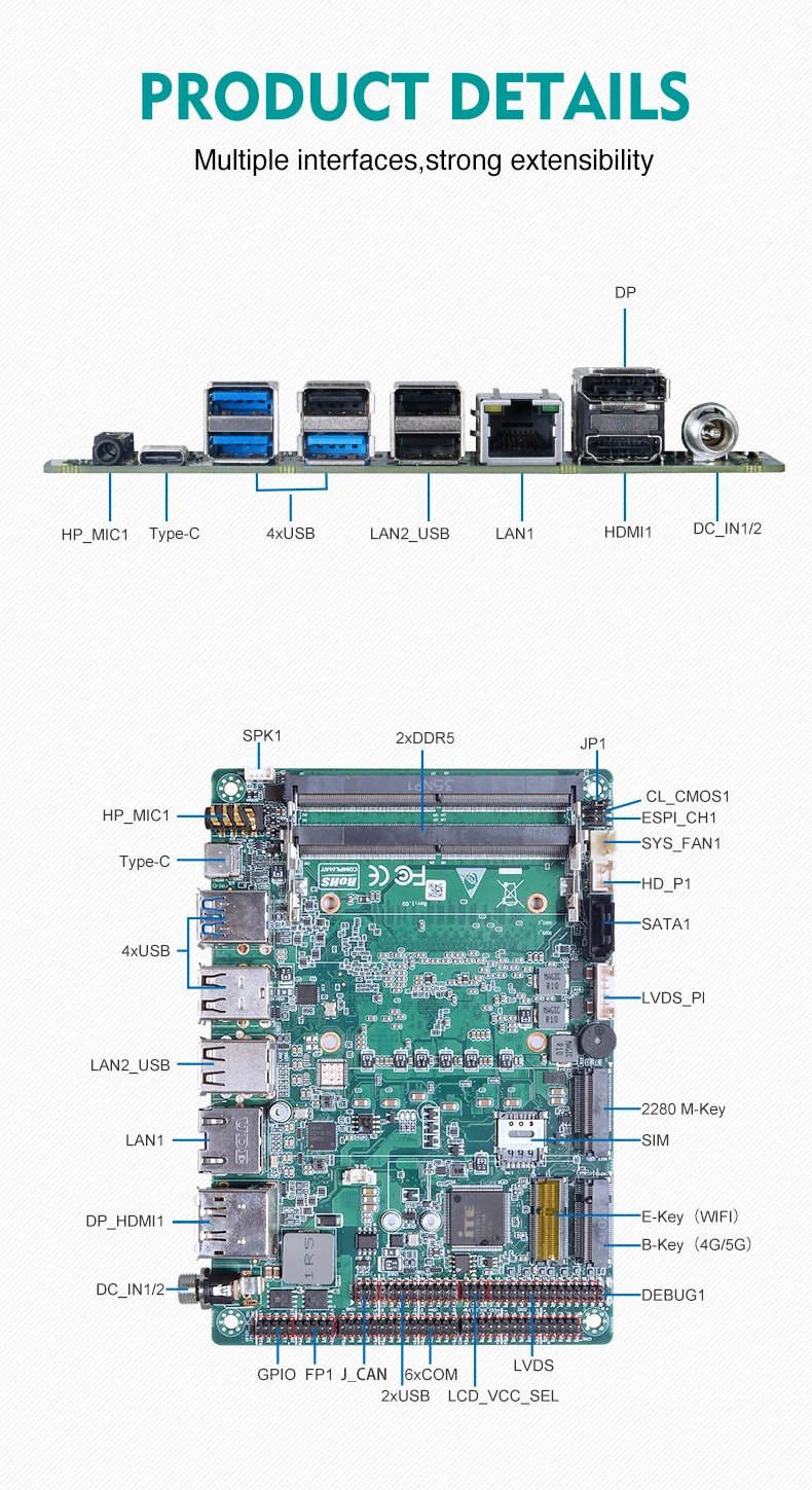 Zunsia Nuc Motherboard Type-c Intel Core Ultra-u/h 6com Wifi Amt 2*ddr5 ...