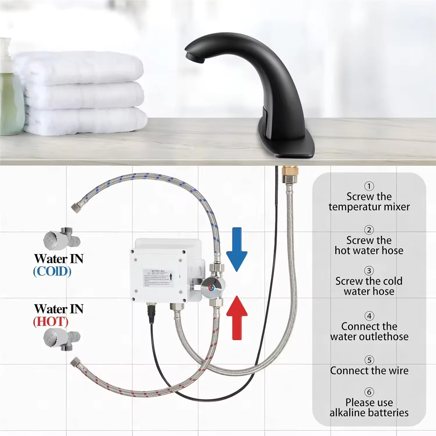 Kangrun High Quality No Rusting Automatic Sensor Faucets Touchless ...