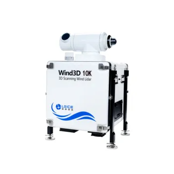 Laser Wind Speed Measurement For Aviation Safety - Buy Wind Speed ...