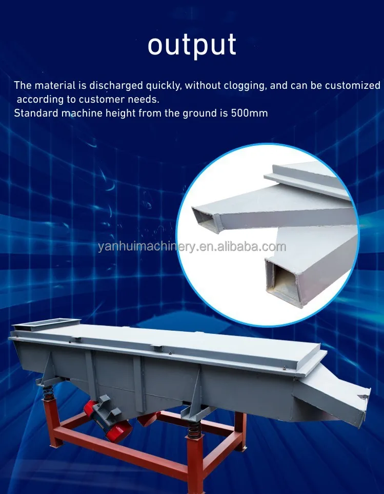 Industrial Sieve Grain Sieves Screens Inclined Linear Vibrating ...