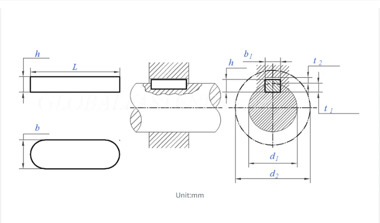 Din 6885 Round Head Parallel Key Carbon Steel Parallel Key 304 ...