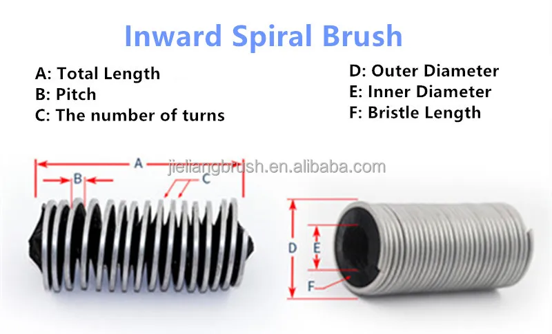 Wire Rope Descaling Cleaning Inward Spiral Brush Brass Coated Wire Coil ...