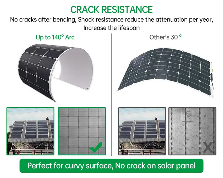 Rollable Flexible Solar Panels - Efficient Power Solutions
