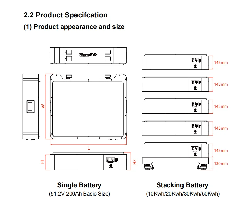 48V Lithium Ion Battery Pack - 10KW to 50KW Energy Storage