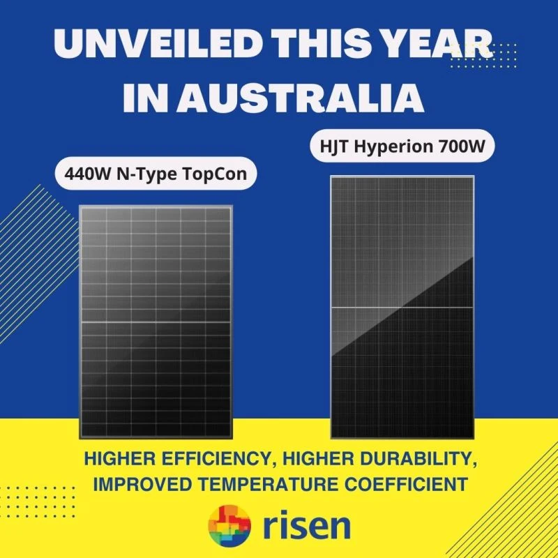 Risen Topcon Hjt 690w Bifacial Solar Panels For Commercial And Home Use ...