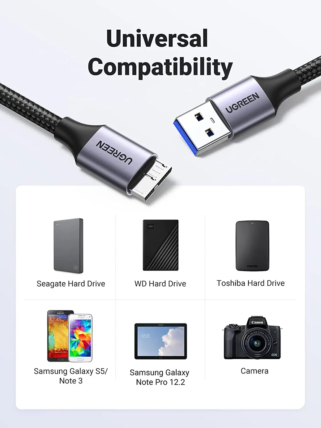 UGREEN USB Extension Cable - Fast Data Transfer Solutions