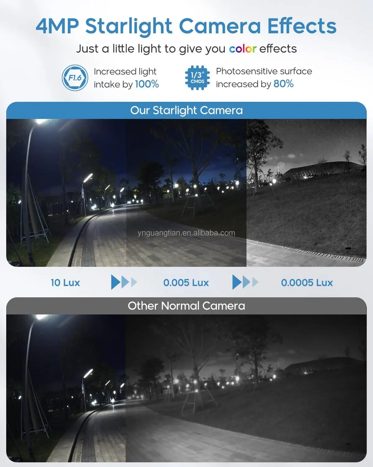 Original Hik Vision IP Camera 4MP Bullet Face Detection POE CCTV Camera ...