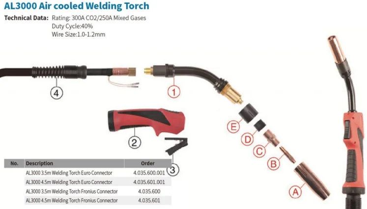 Fronius Al3000 Air Cooled Welding Torch 3.5mm 4.5mm - Buy Fronius ...