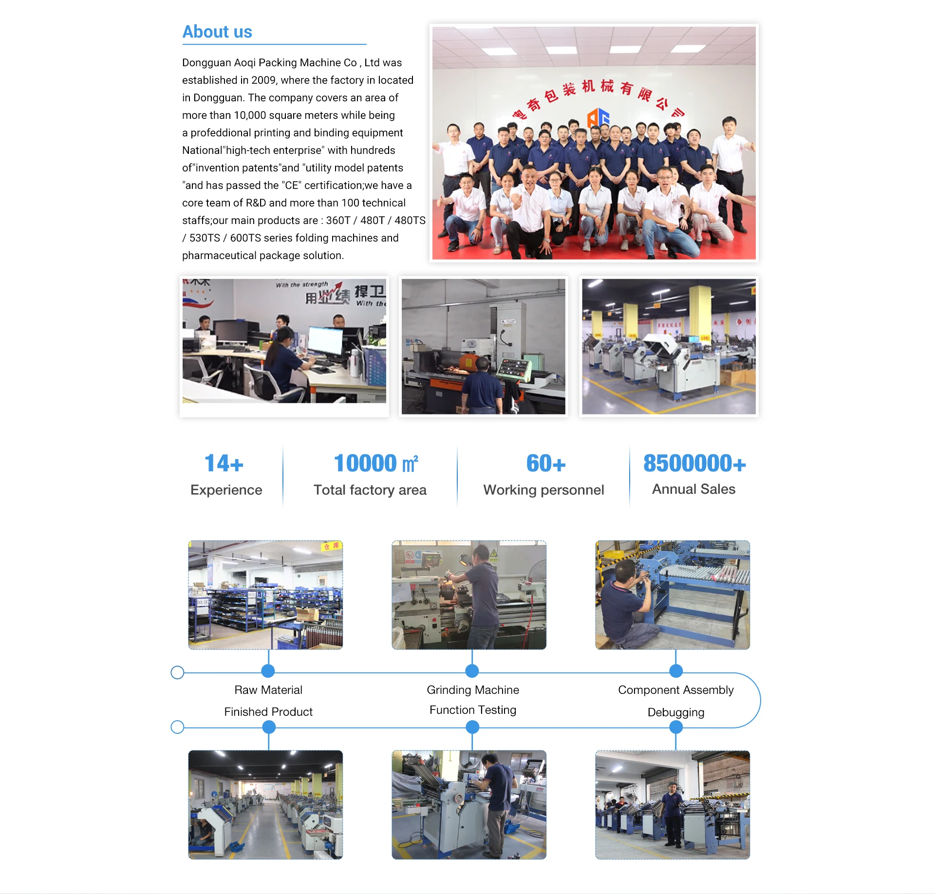 Combined Manual Folding Machine A0 Paper Blueprint Folding Machine ...