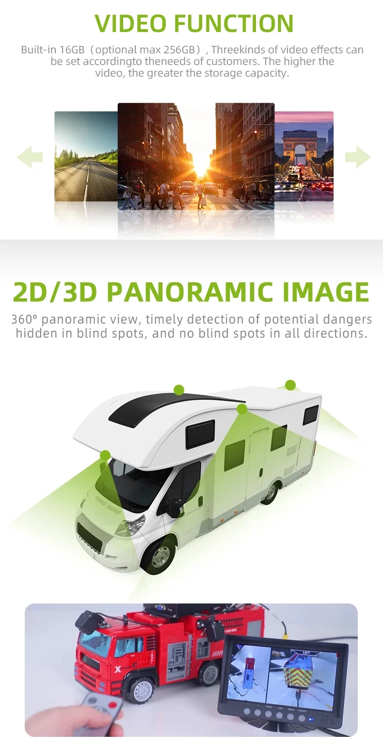360 Degree Bus 3D Bird View System - Waterproof Security Camera