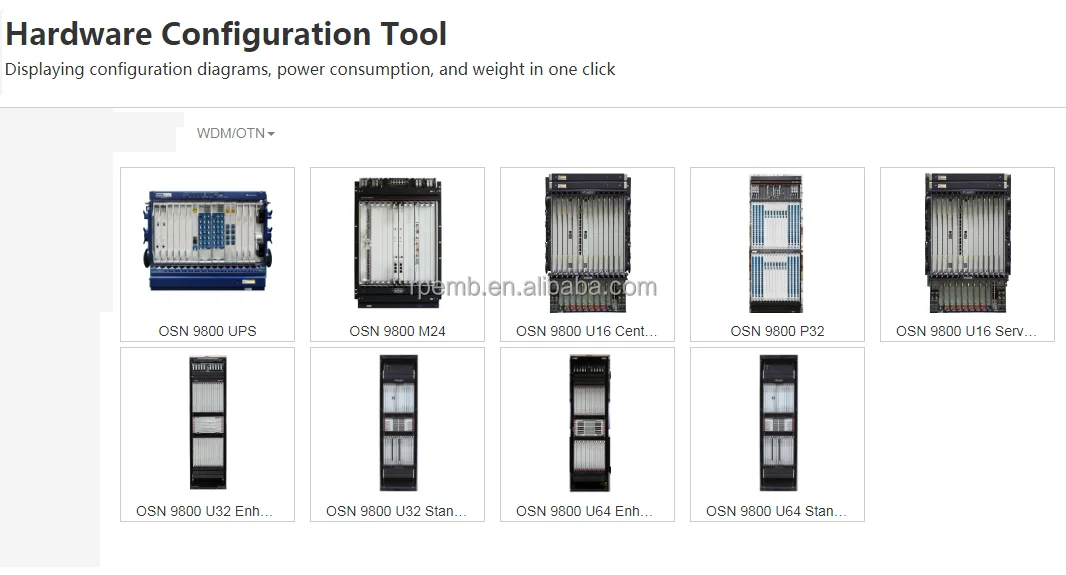 TNS2N402: 2 x 100Gbit/s Universal Line Service Processing Boardfor ...