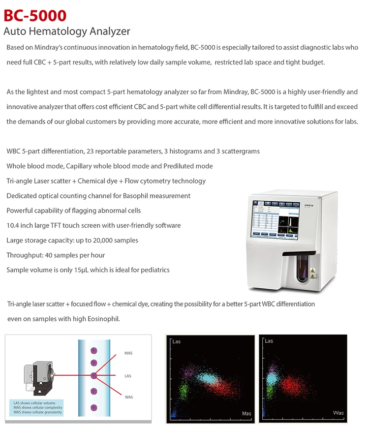 Mindray BC 5000 - Advanced Hematology Analyzer for Blood Count