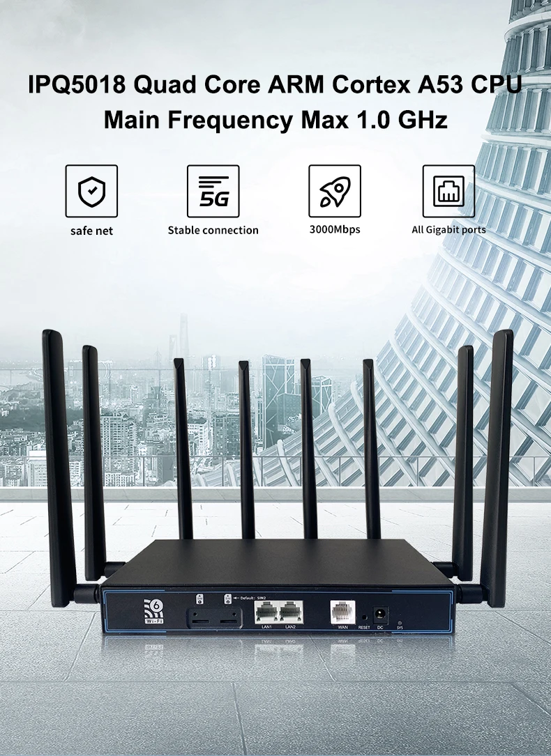 Openwrt固件802.11ax Wifi6无线热点3g/4g/5g千兆无线路由器，带sim卡插槽 - Buy Ipq5018芯片组802.11ax Wifi6无线热点3g/4g/5g千兆 ...
