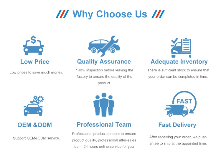 FRONT SPOILER for GOLF 6 GTI - Enhance Style & Performance