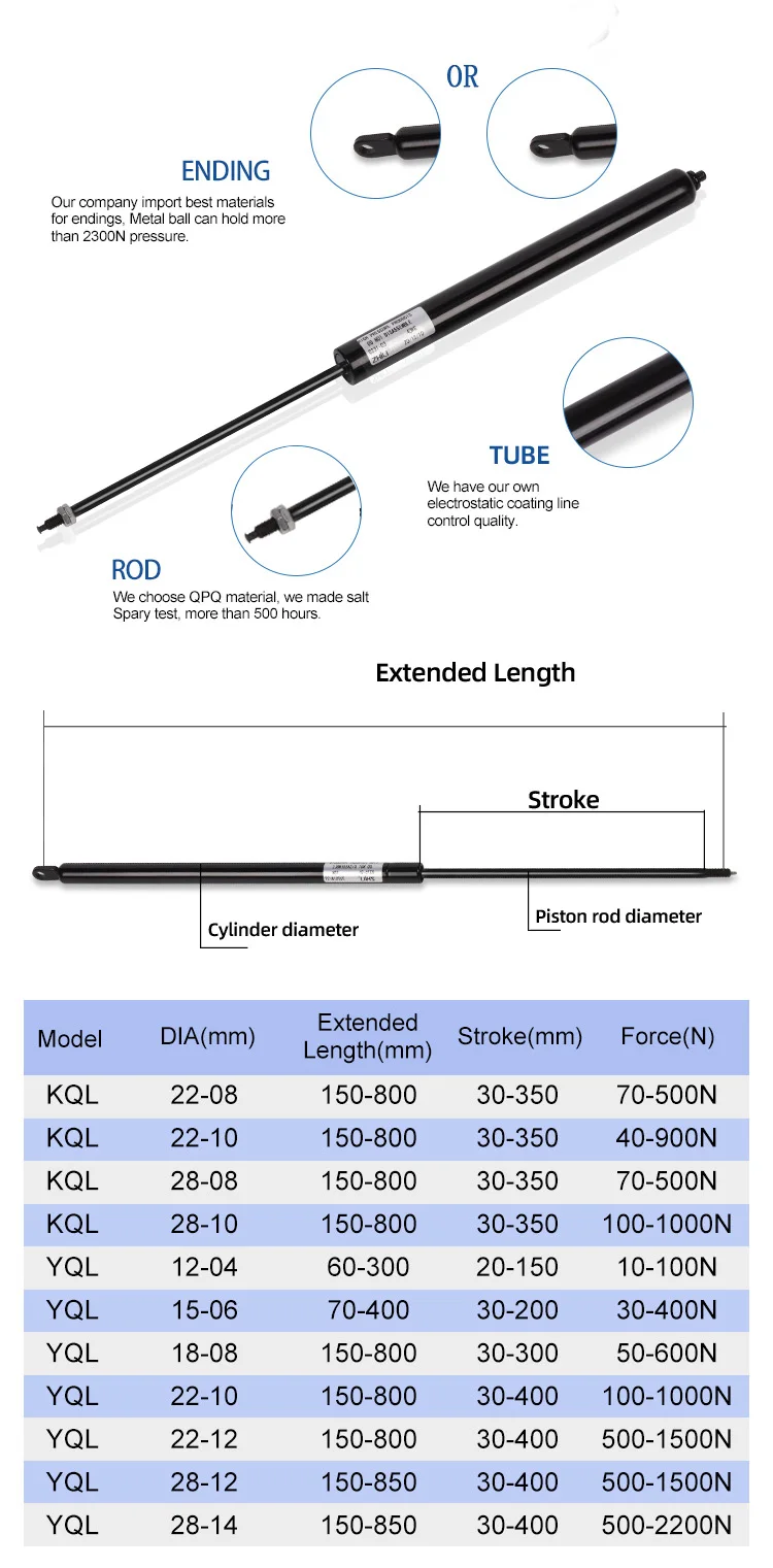 450n Lockable Gas Spring For Sofa - Buy 450n Gas Spring,Lockable Gas ...