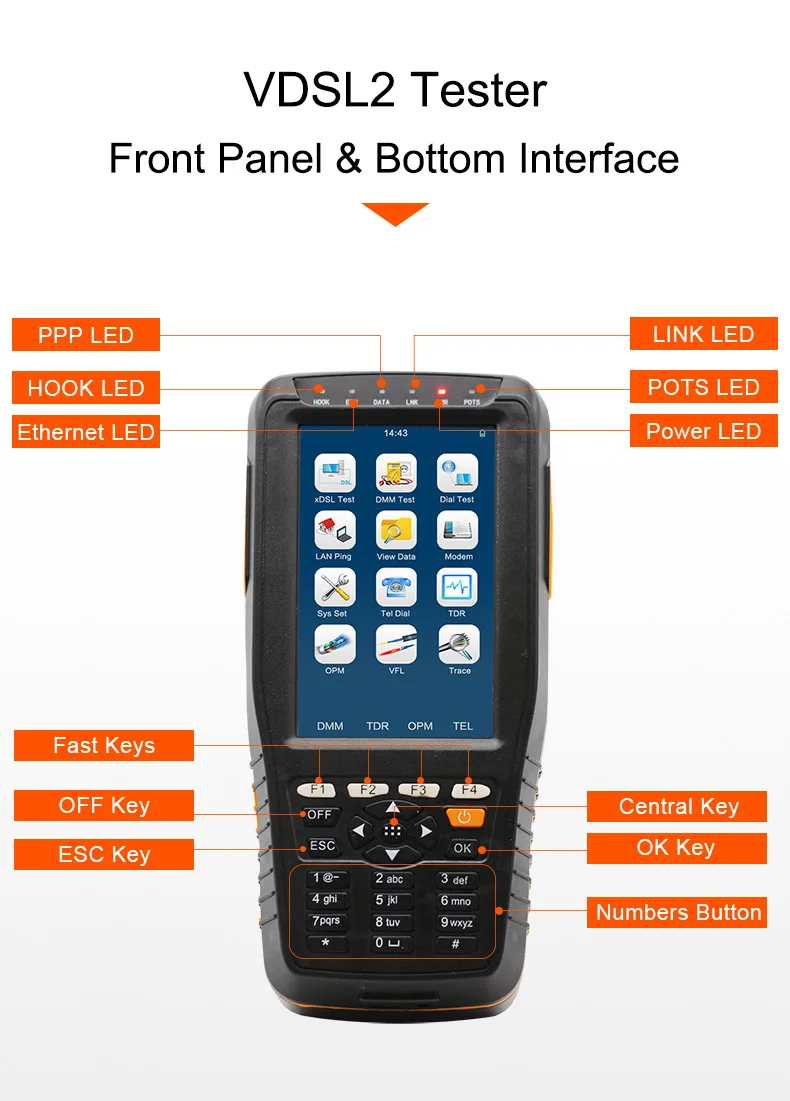 Tm-600 Vdsl Vdsl2 Tester For Xdsl Line Test And Maintenance Tools Adsl ...