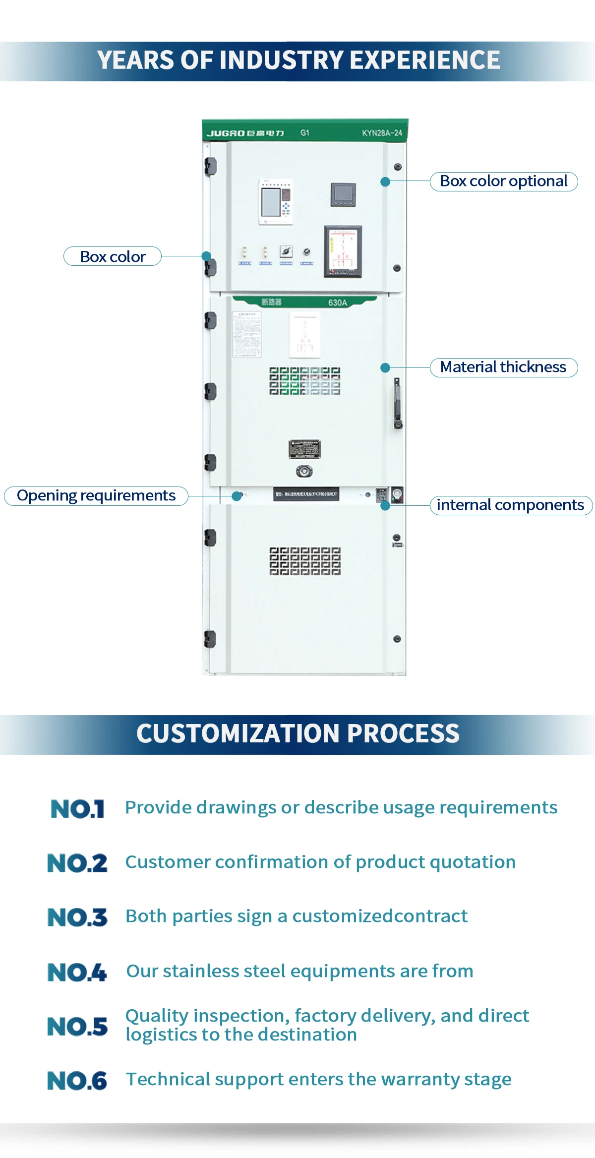24kv Enclosure Switchgear Electrical Panel Board Power Distribution ...