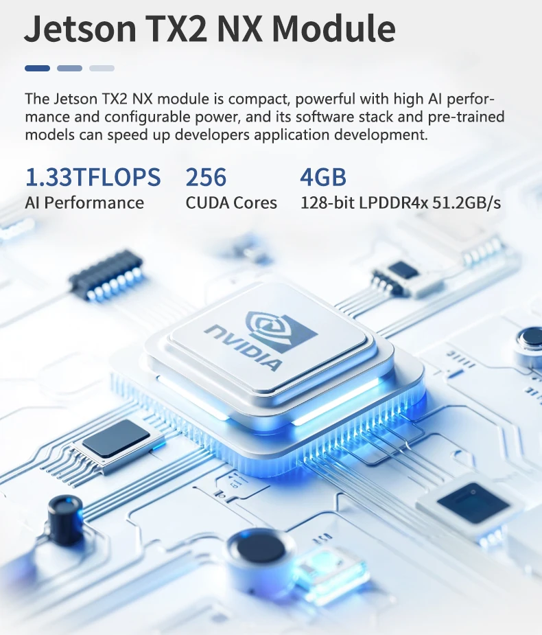 Jetson TX2 NX-4GB AI Module Edge Computer EA-B200 Fanless Industrial ...