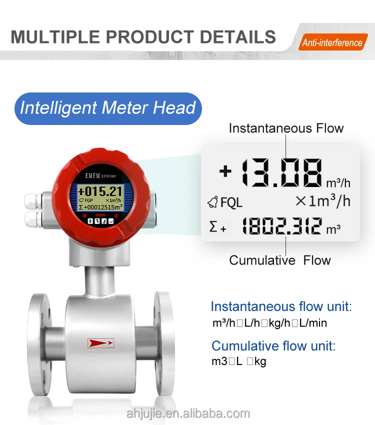 High Accuracy Electromagnetic Flow Meter - RS485 Modbus