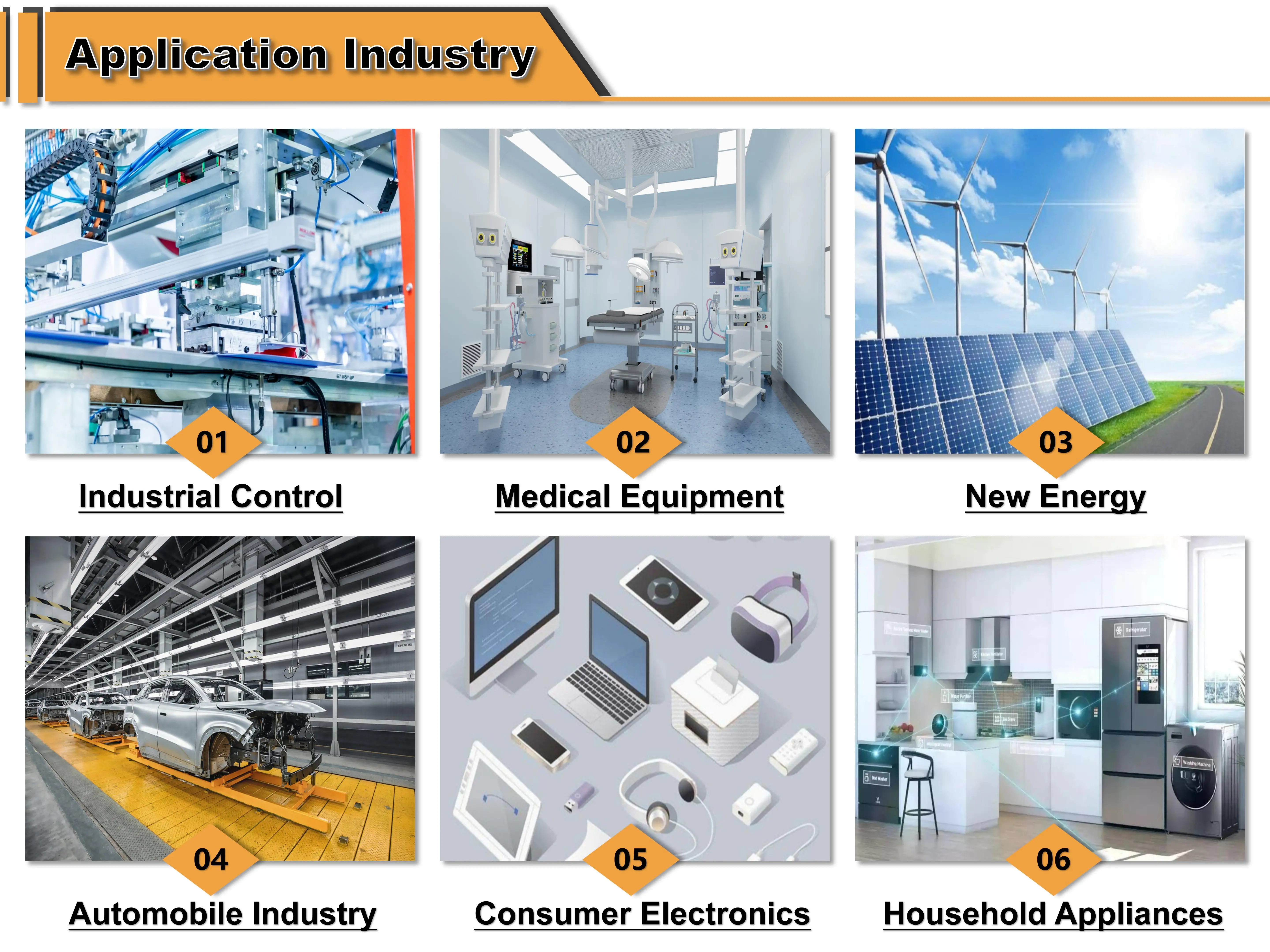 Gerber File Integrated Detector Circuit Board Factory Offered Printed ...