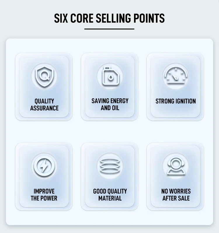 94860210405 94860210400 94860210401 High Performance Electric Gnition ...