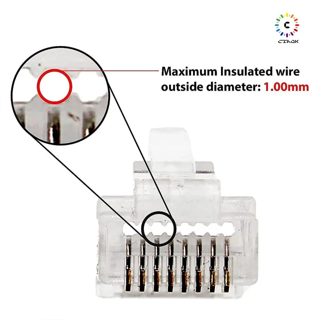 RG45 Network Cable - Reliable UTP RJ45 Ethernet Connector