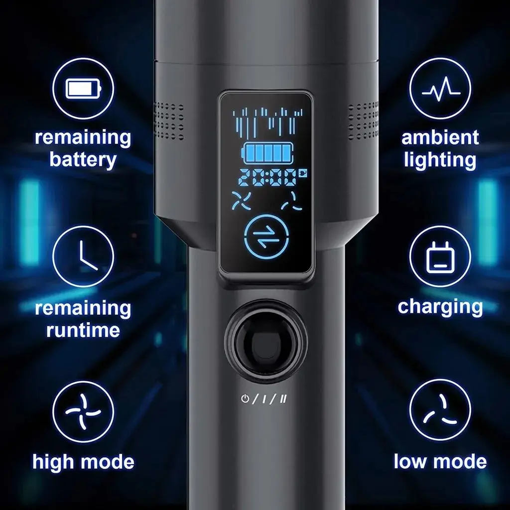 RTS Hidrolavadora Handheld Portable Mini Cordless Car Vacuum Cleaner ...