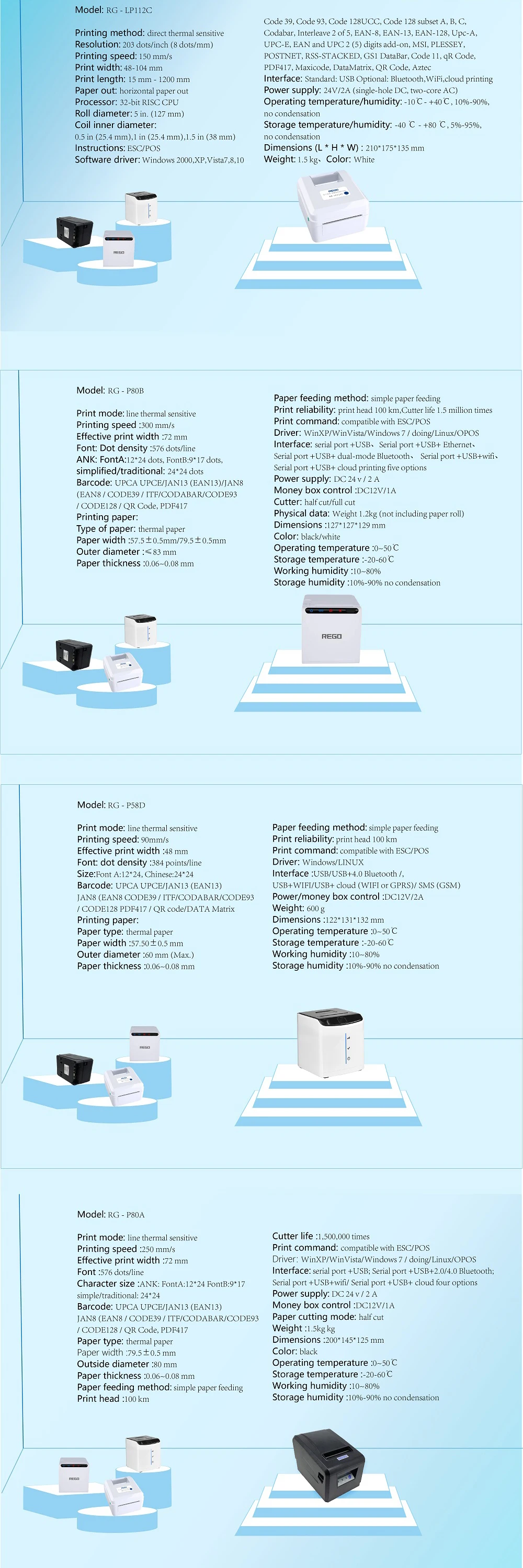 Voice Speaker Online Food Order POS Ticket Bill MQTT Remote Web Cloud 80mm Thermal Receipt Printer