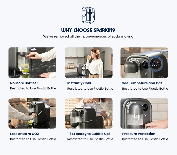 Water Maker Machine Co2 Sparkling Water Dispenser Desktop Home Soda Maker With Led Display And 1 ...