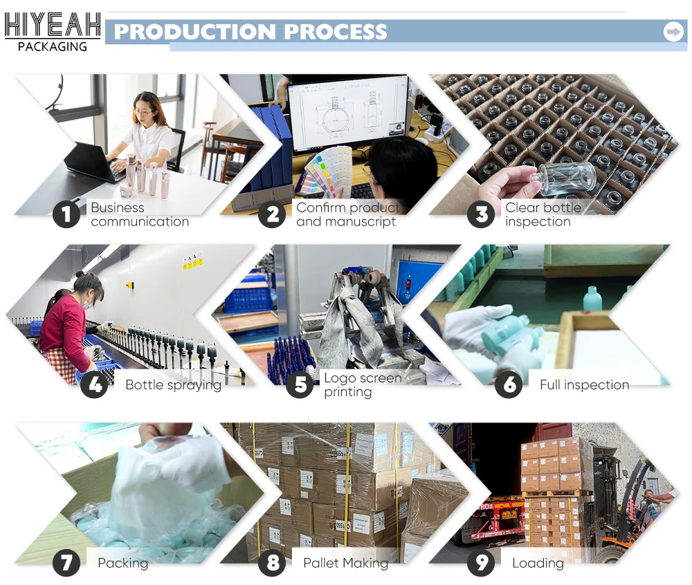 Empty Skin Care Packaging Bottle Set 50ml 20ml 30ml 40ml 60ml 70ml ...