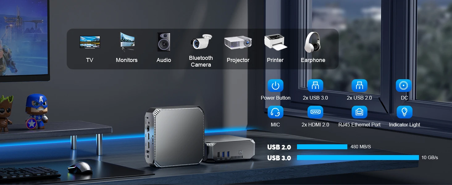 CYX AK2 Plus Mini PC - Intel 12th Gen Alder Lake N100