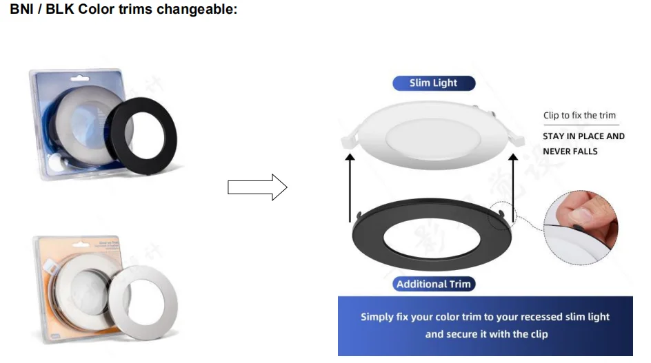 ETL 4 Inch LED Panel Light - Efficient Lighting Solutions