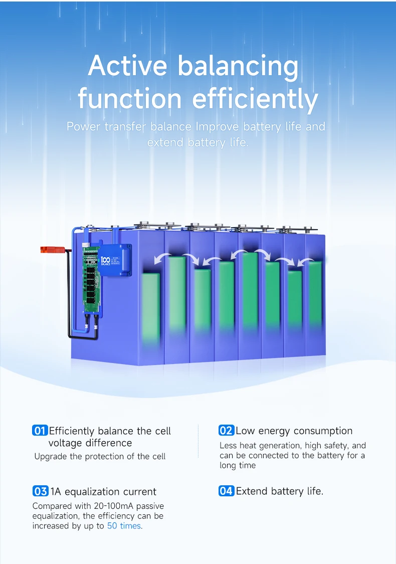 5A Active Balancer 16S Capacitive Equalizer for LiFePO4 Lithium-ion ...