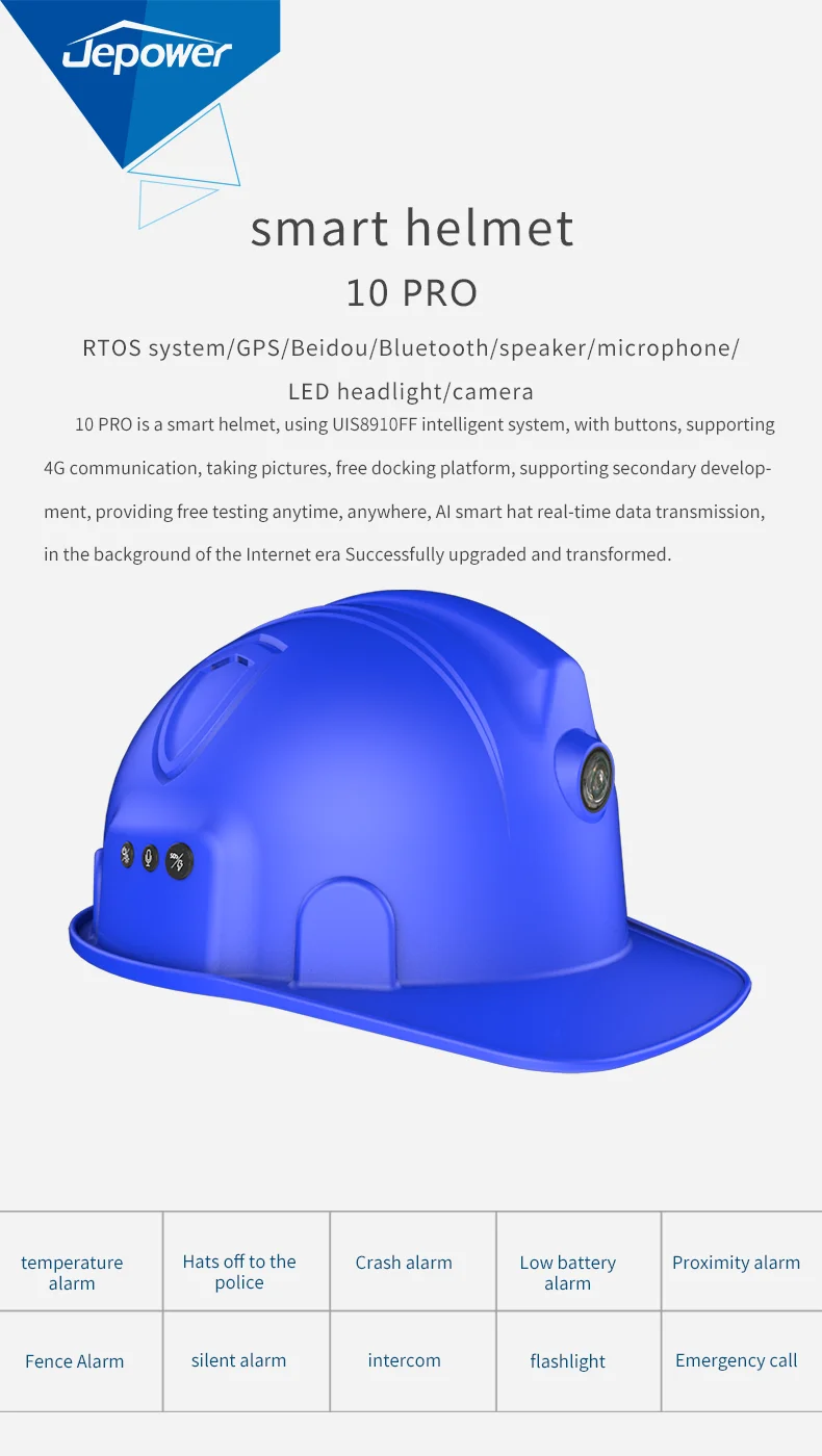 Construction Smart Hard Hat 4g Real Time Monitor Hard Hat Camcorders ...