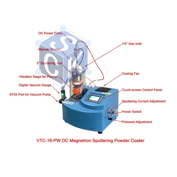 High Power Vacuum Desktop Magnetron Plasma Sputtering Coater With ...