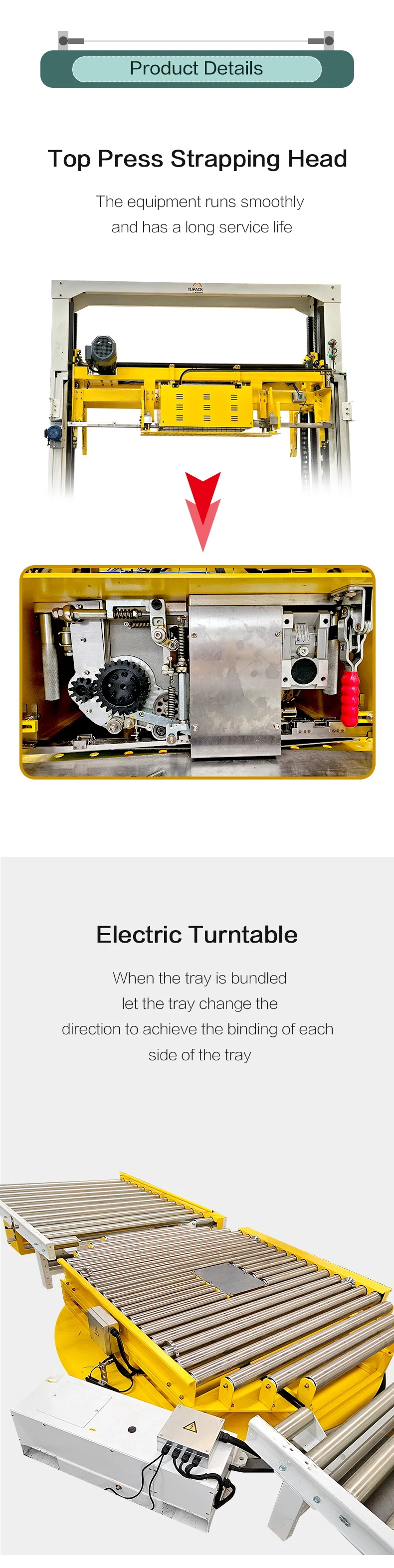 Automatic Pallet Roller Turntable and Pallet Strapping Machine ...