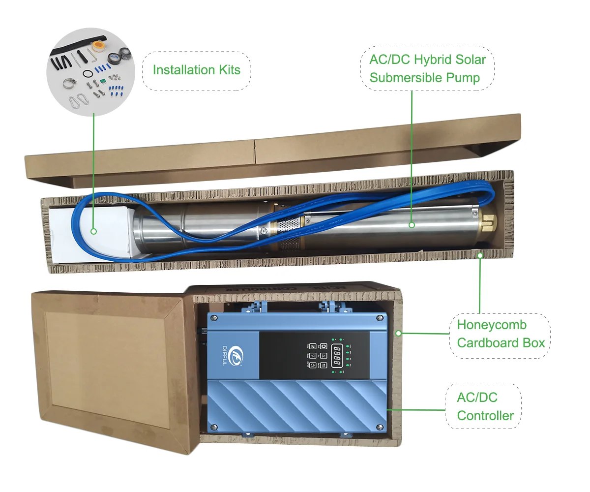 3HP AC DC Solar Water Pump - Efficient & Reliable Irrigation