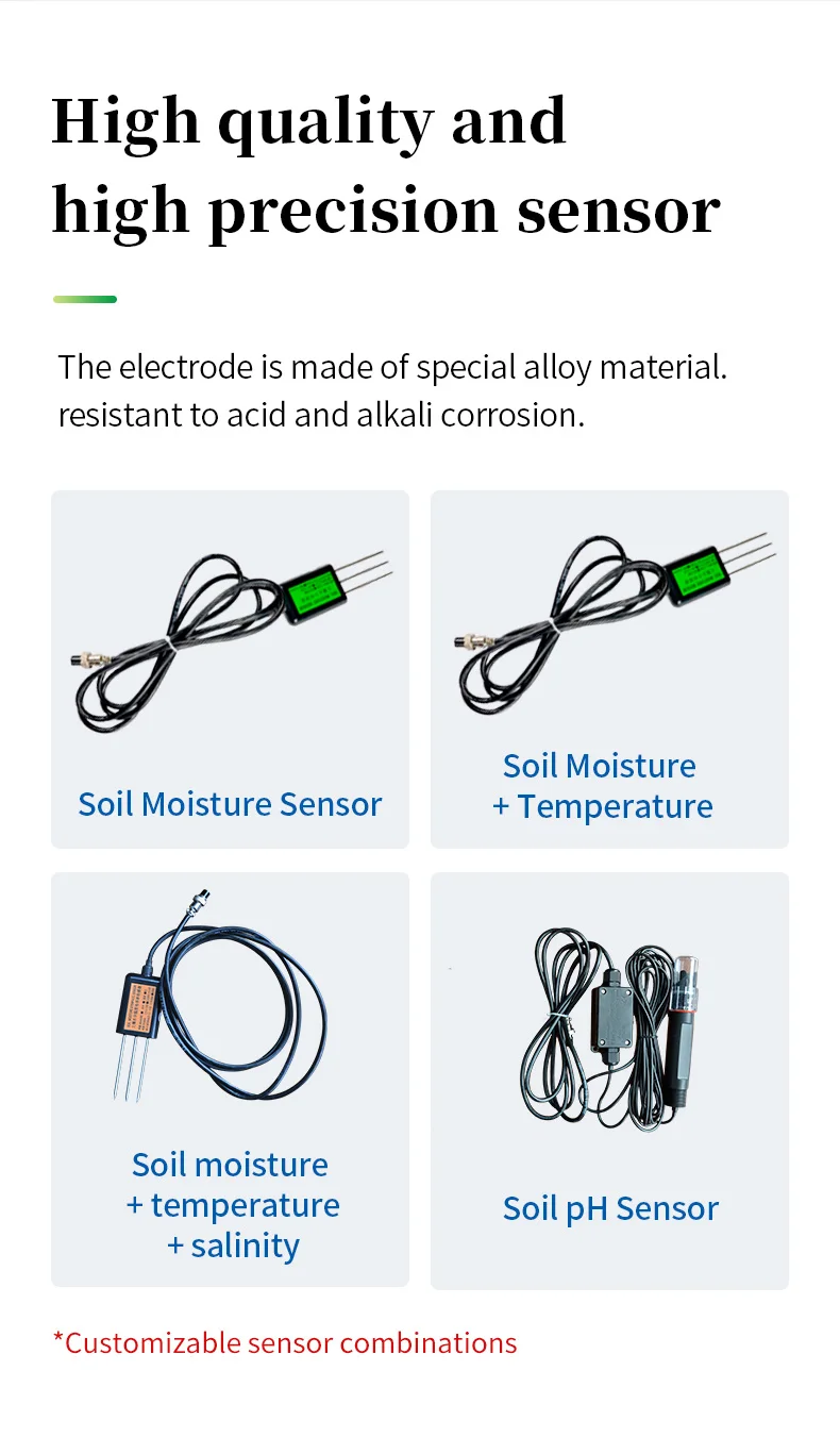 Portable Farmland Soil Compaction Tester Hardness Equipment for ...