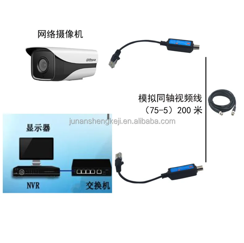 Long Distance 8MP 4k 1CH Passive IP Camera Video Extender Coaxial Cable ...