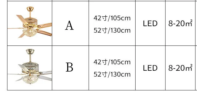 Simple Modern 60x60 Ceiling Fan Lamp Luxurious Ceiling Fans, Dc Motor ...