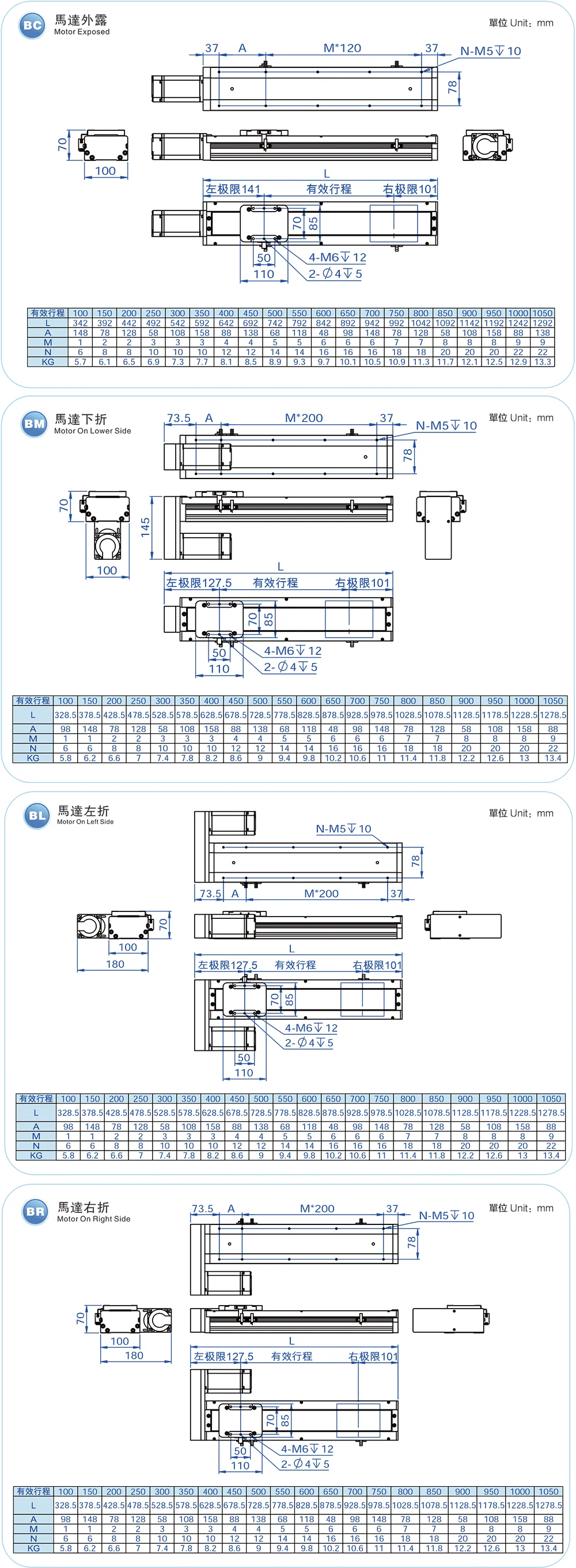 My100da Clean Room Type High Accuracy Xyz Cartesian Robots 2-/3-axis ...