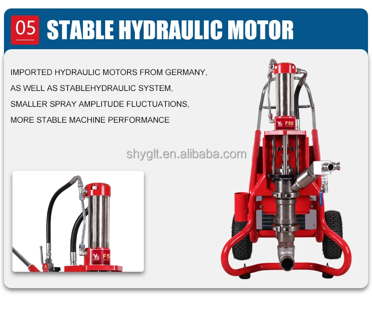 F50 Hydraulic Sprayer Fire-retardant Coating Gypsum Based Fire ...