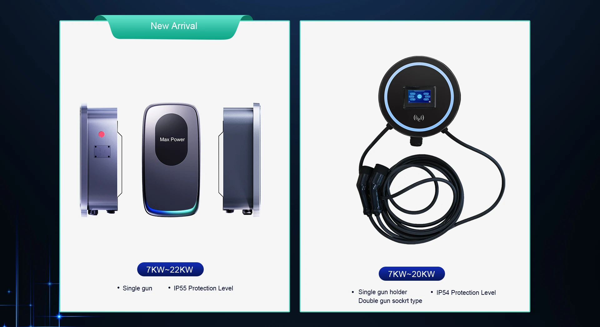 Company Overview - Guangzhou Max Power New Energy Technology Co., Ltd.