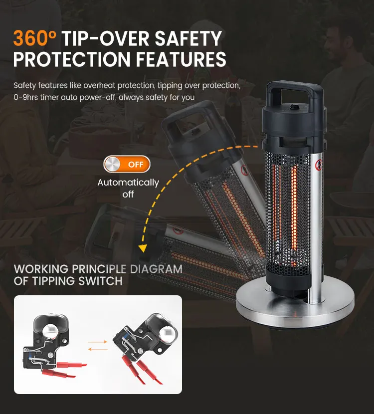 360 Degree Tip-Over Safety Switch IP44 1200W Aluminium Alloy Frame ...