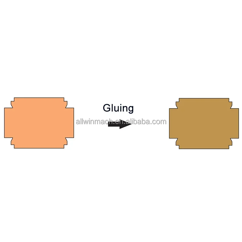 Auto Paper Sheet Conveyor Belt Feeding Gluing Machine Rigid Box Making ...