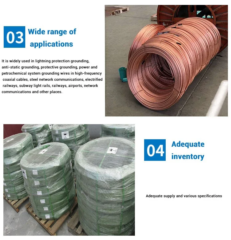 Copper Clad Steel Wire - High Performance Grounding Solutions